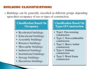 Chapter 1 General Introduction *** ASTU.pdf