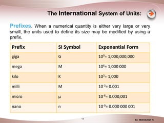 Chapter 1(General Principles ).ghgvfjisfhpdf | PPT
