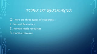Resources | PPTX