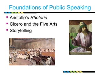 Chapter 1: Getting Started- The Evolving Art of Public Speaking | PPT