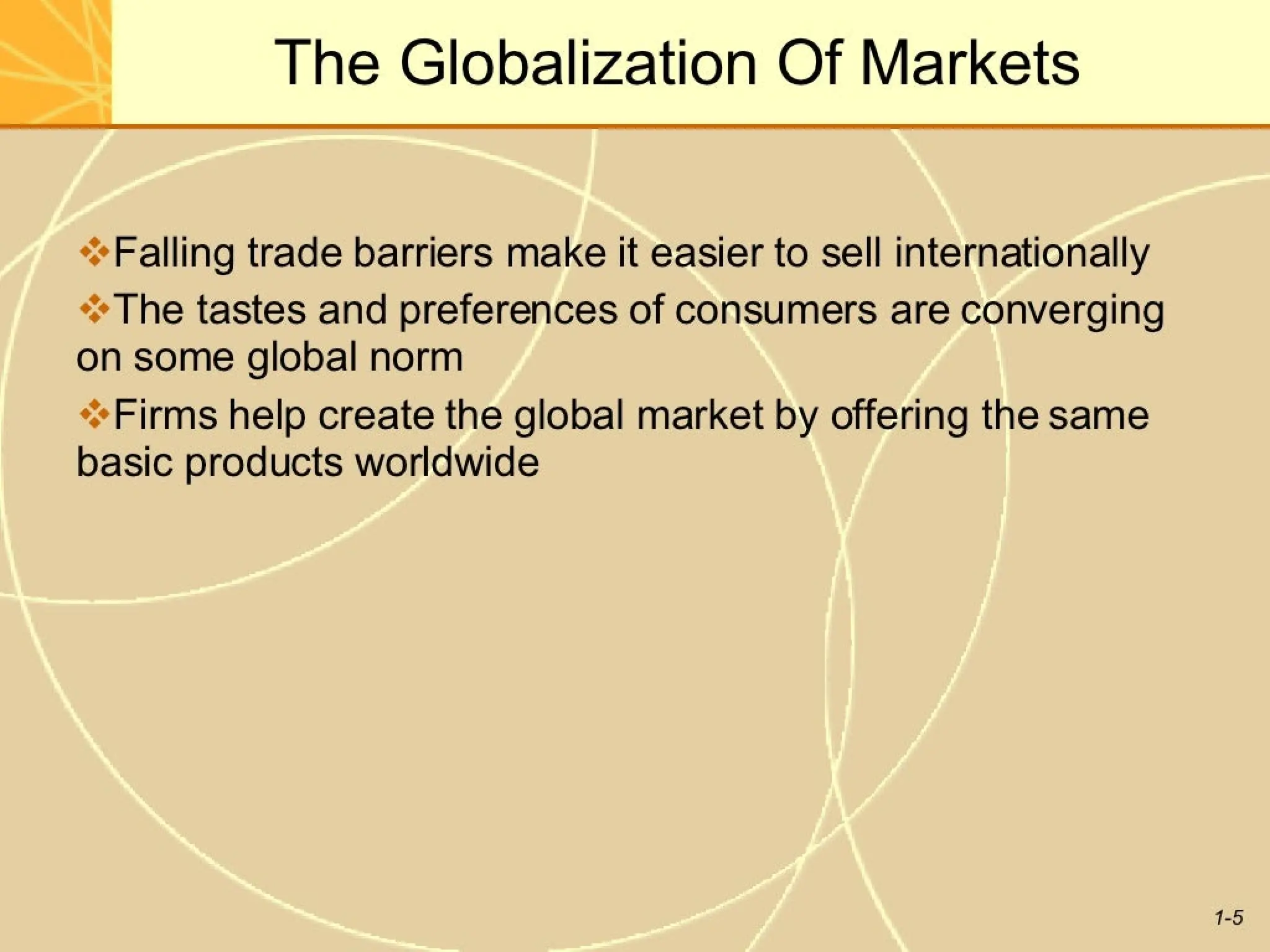 Chapter 1 Globalizatiogggggggggggggn.pdf