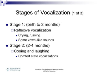 Chapter 1 Beginnings of Communication | PPT