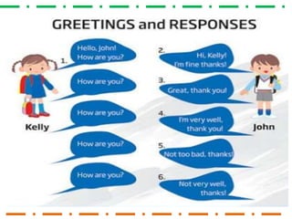 CHAPTER 1 GOOD MORNING HOW ARE YOU.ppt