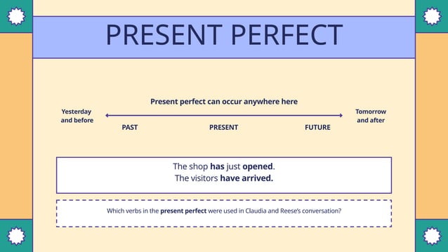 Simple Past Tense Vs Simple Present Perfect Tense | PPTX
