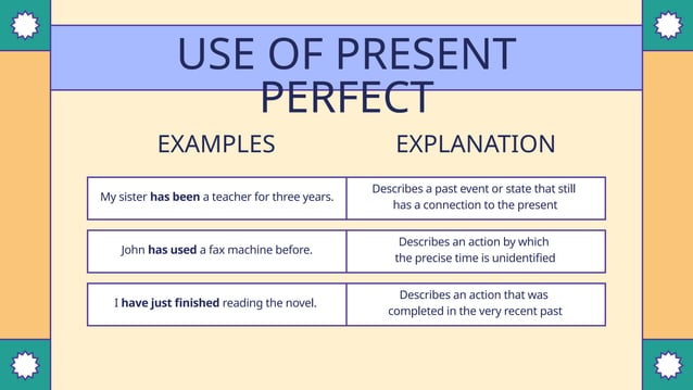 Simple Past Tense Vs Simple Present Perfect Tense | PPTX