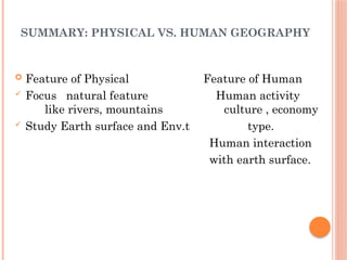 CHAPTER1 Grade 9 Geography part 2.pptx PowerPoint | PPTX