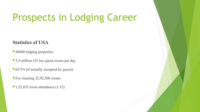 Chapter 1 group blue chips | PPT