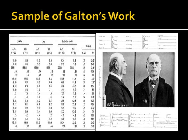 Chapter 1 history of testing | PPTX
