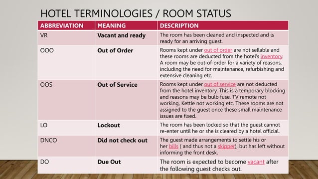 Tourism and Hospitality Description and abbre | PPT