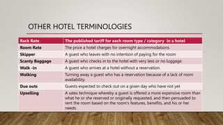 Tourism and Hospitality Description and abbre | PPTX