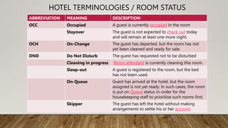 Tourism and Hospitality Description and abbre | PPTX