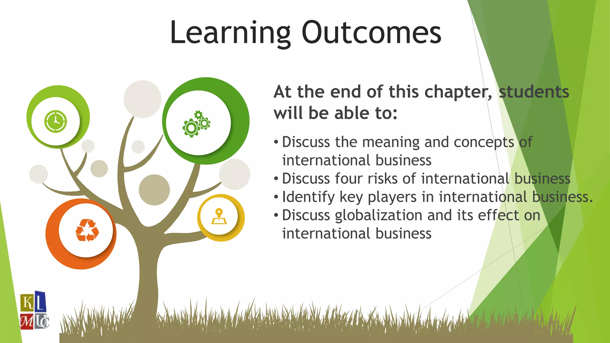 Chapter 1 IB and Global Market.pptx