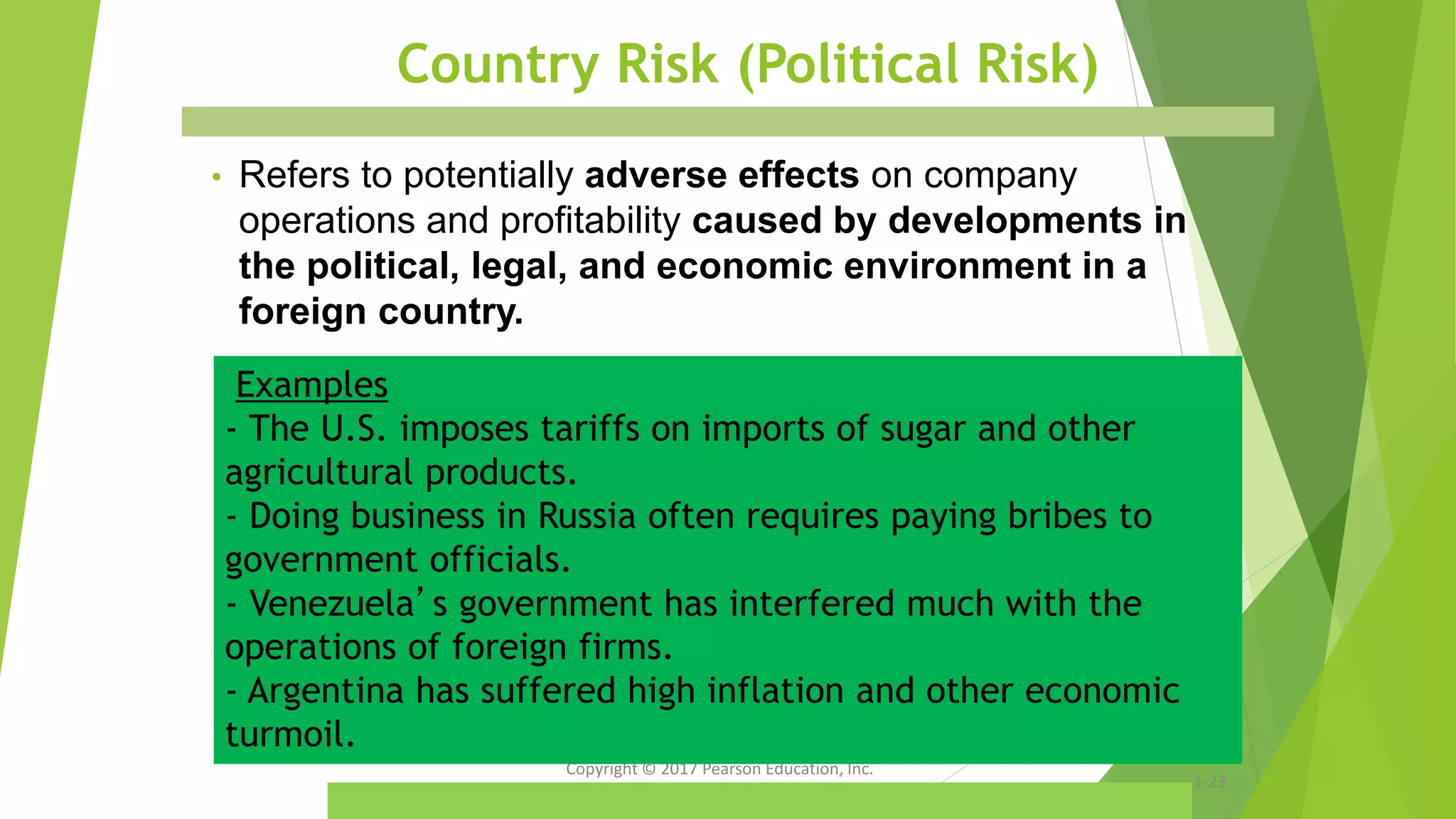 Chapter 1 IB and Global Market.pptx