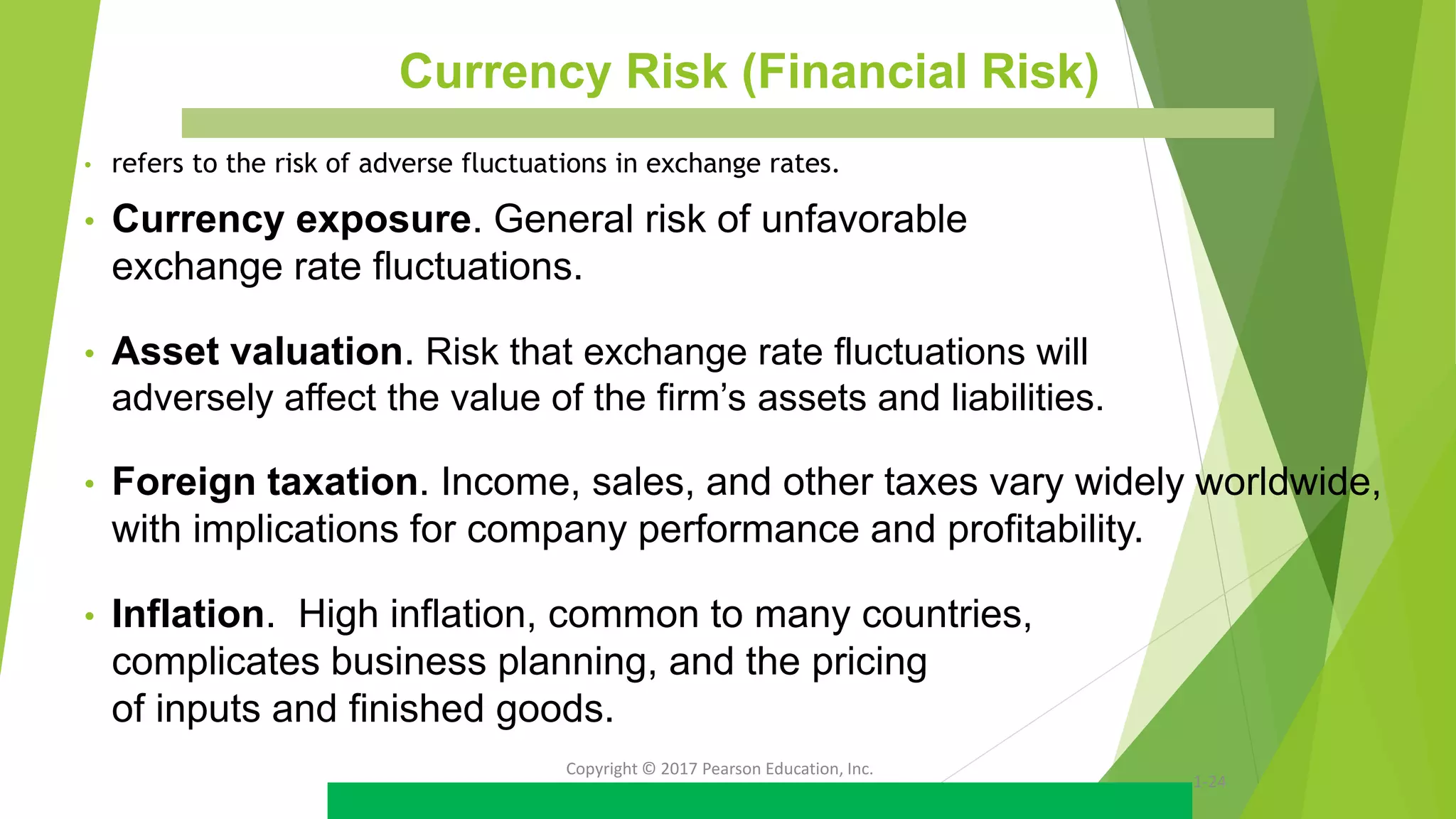 Chapter 1 IB and Global Market.pptx