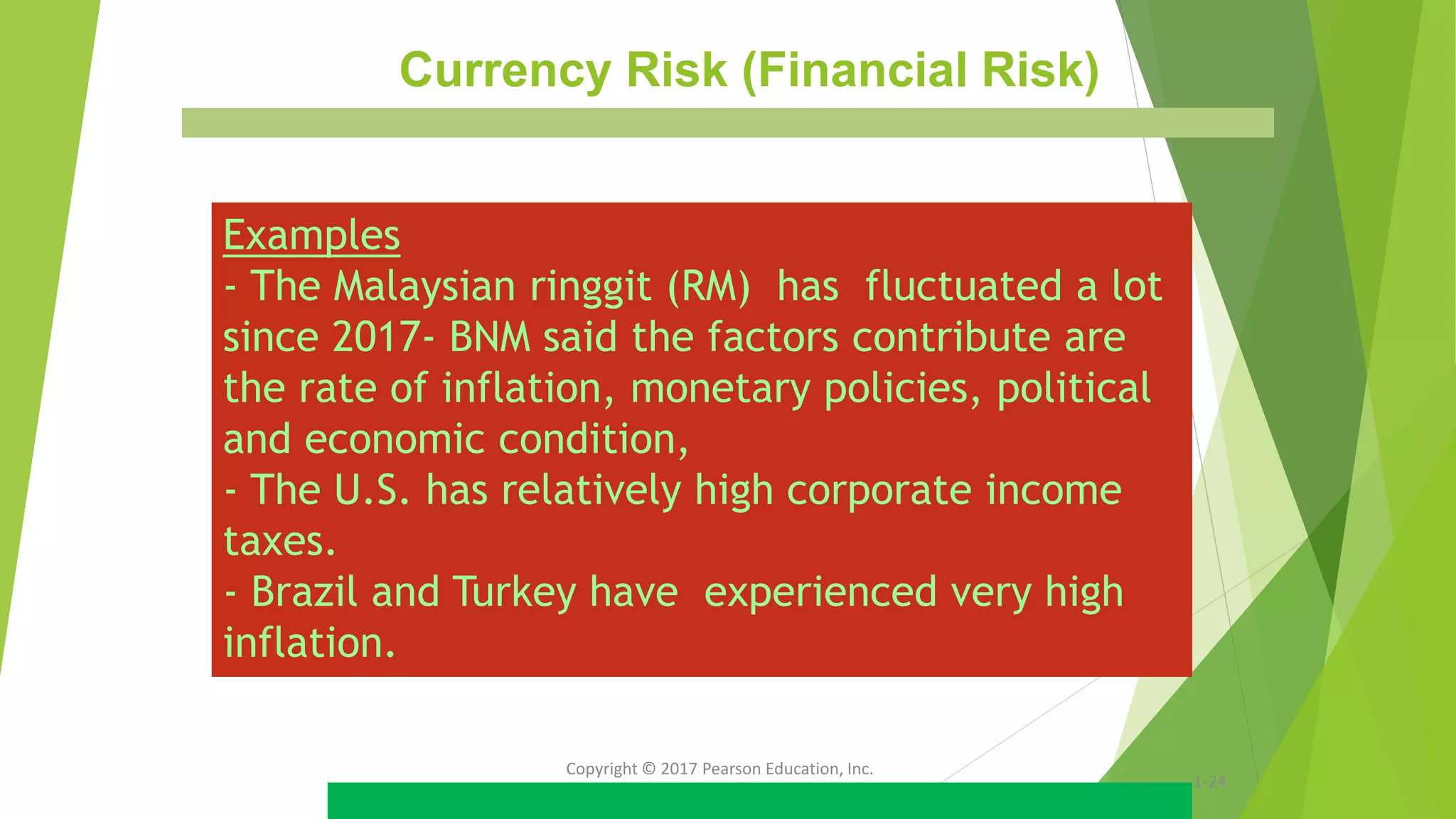 Chapter 1 IB and Global Market.pptx