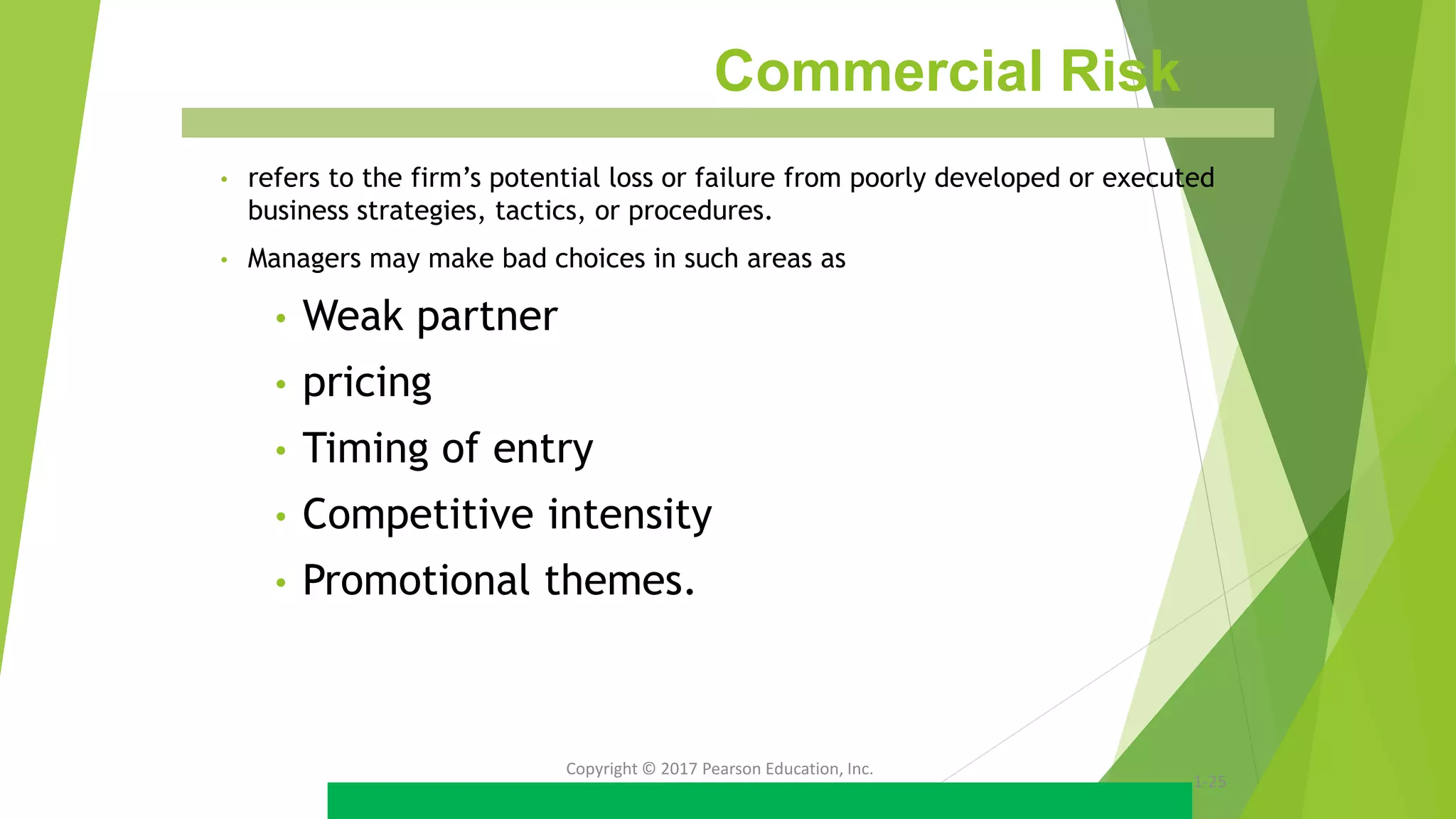 Chapter 1 IB and Global Market.pptx