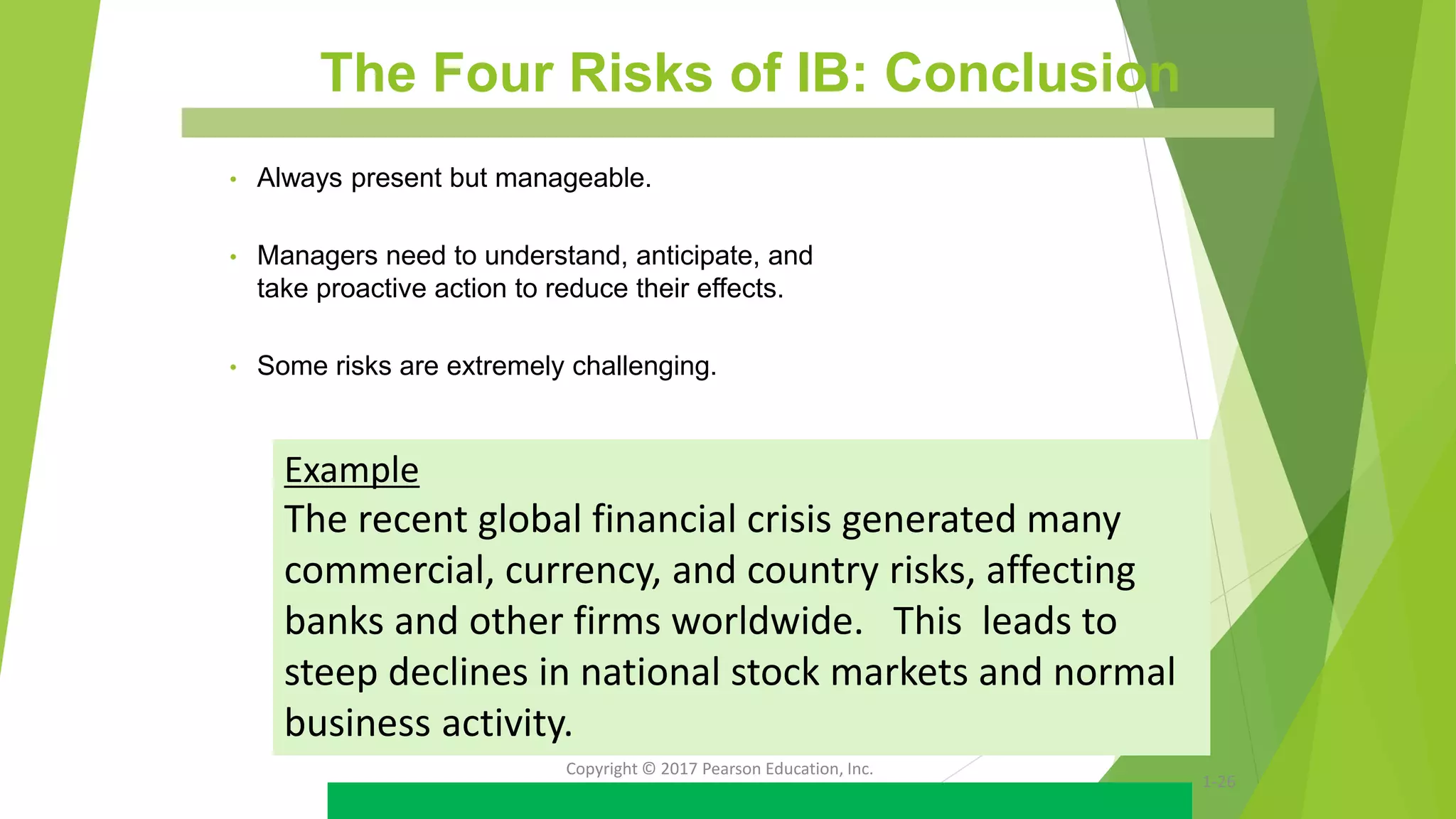 Chapter 1 IB and Global Market.pptx