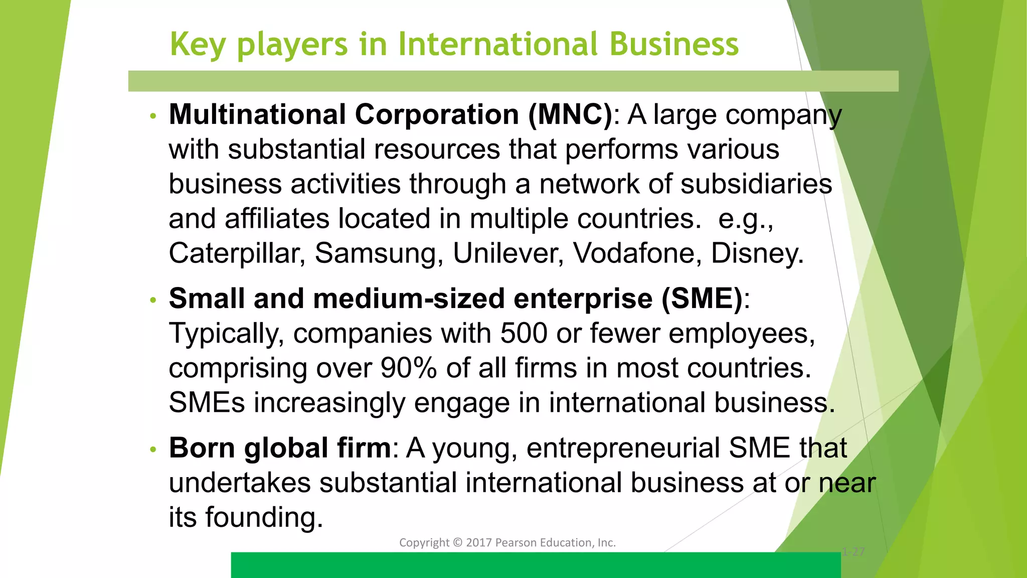 Chapter 1 IB and Global Market.pptx