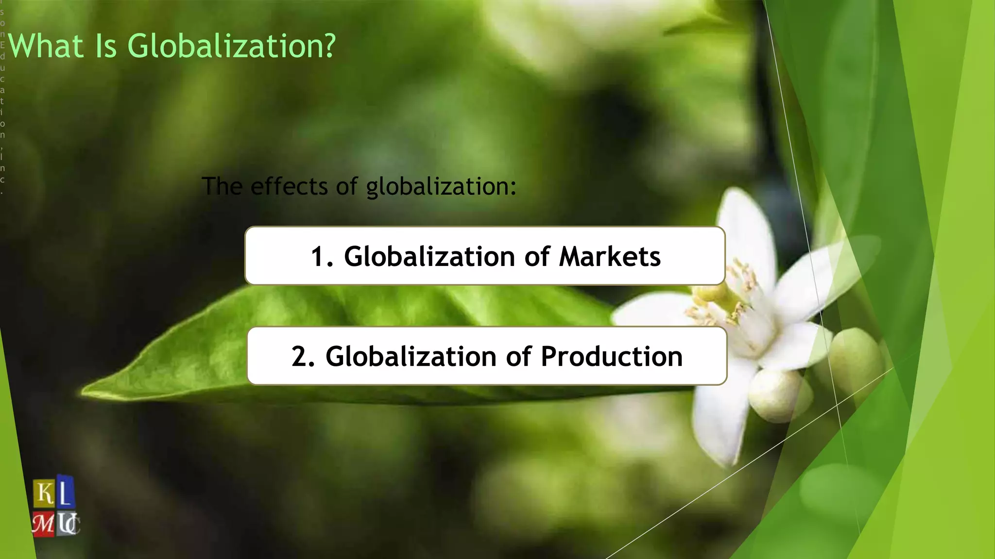 Chapter 1 IB and Global Market.pptx