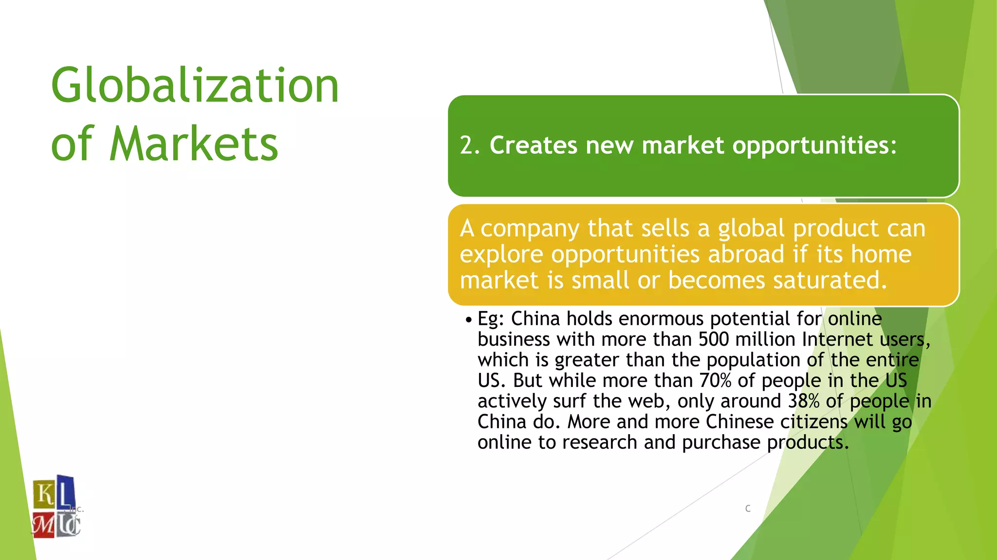 Chapter 1 IB and Global Market.pptx