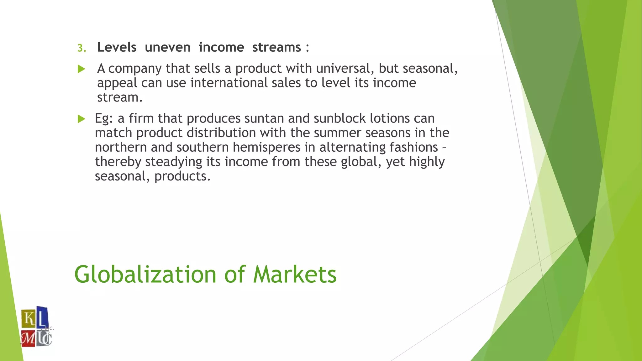 Chapter 1 IB and Global Market.pptx