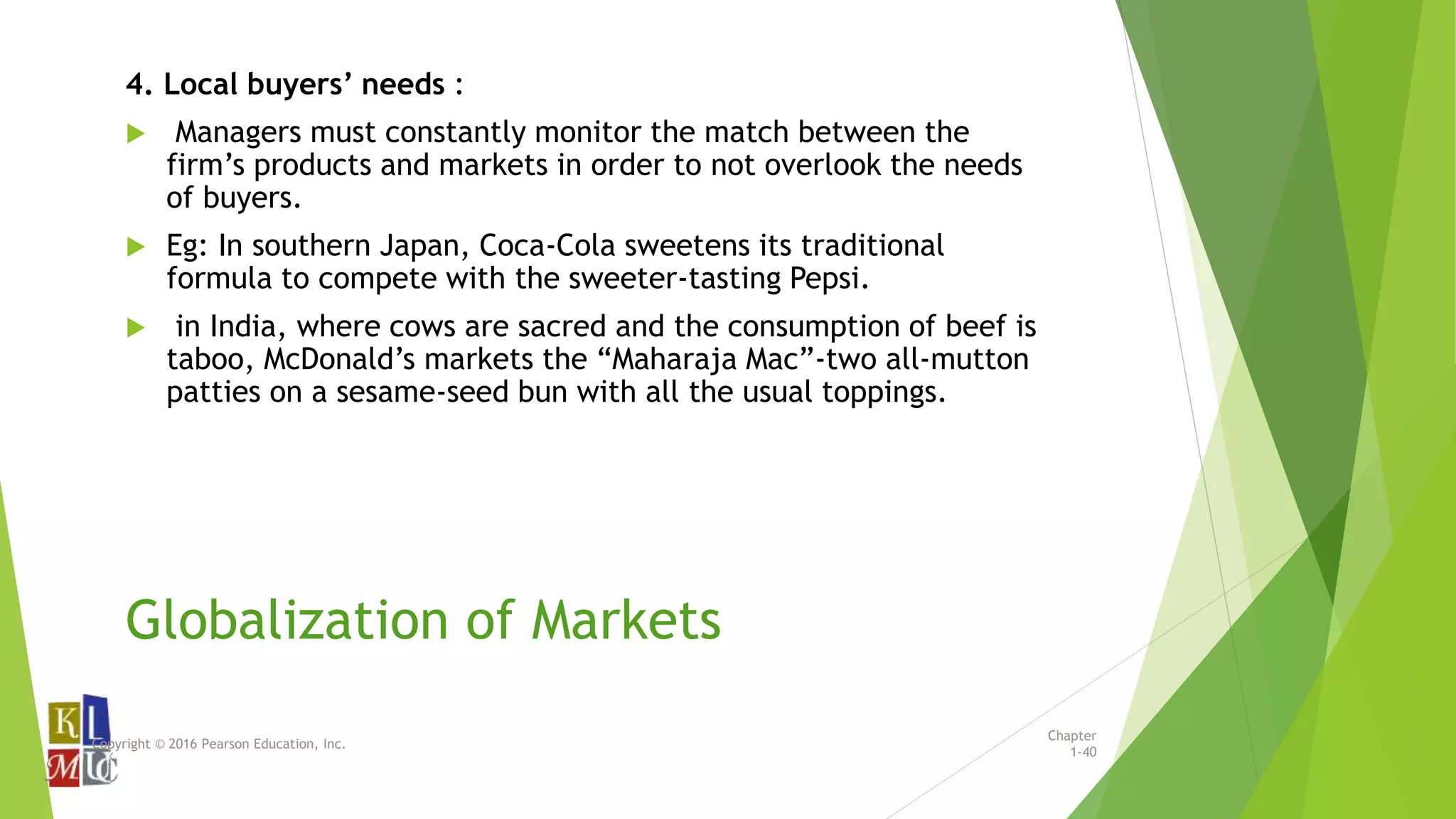 Chapter 1 IB and Global Market.pptx