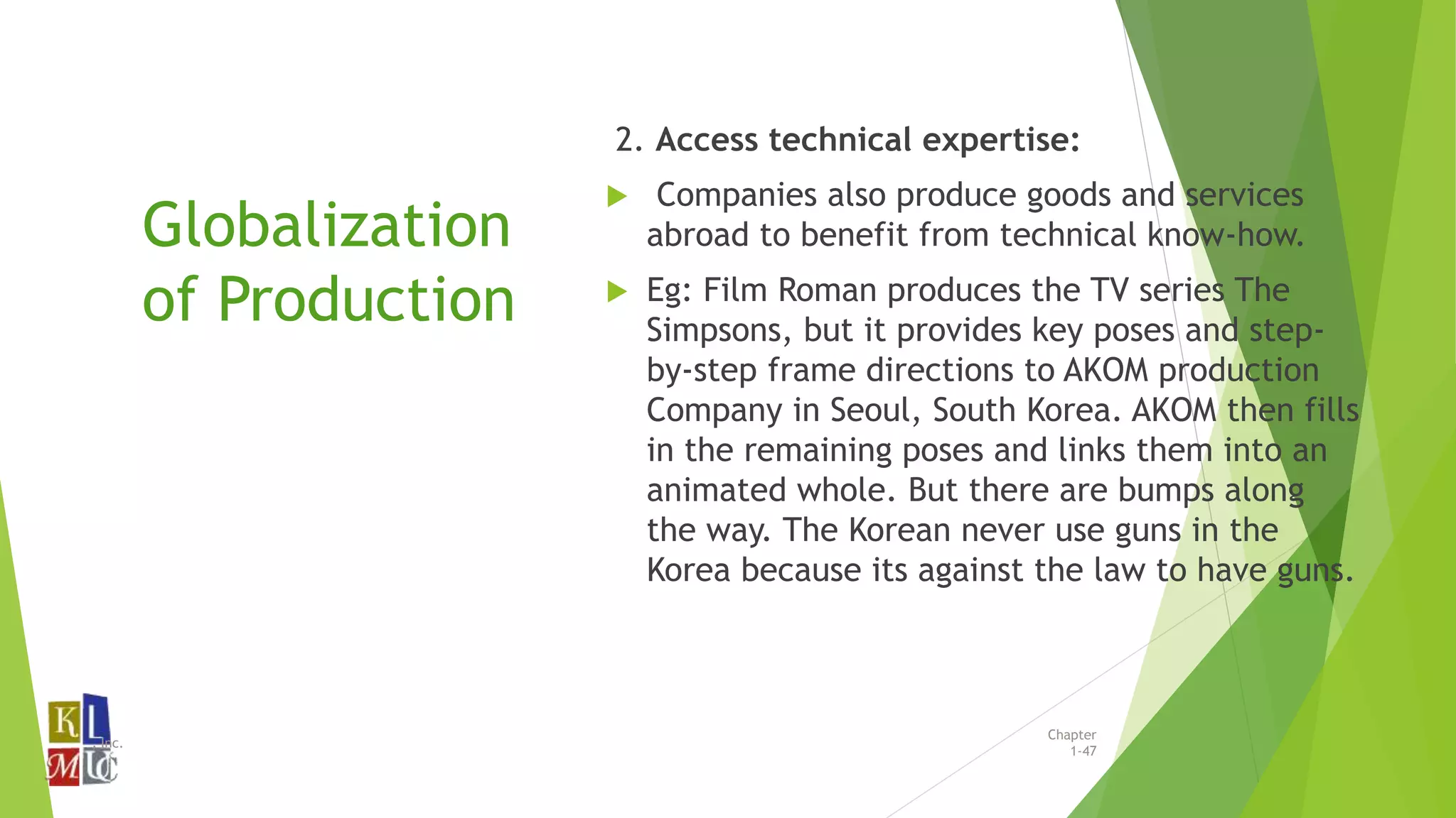 Chapter 1 IB and Global Market.pptx