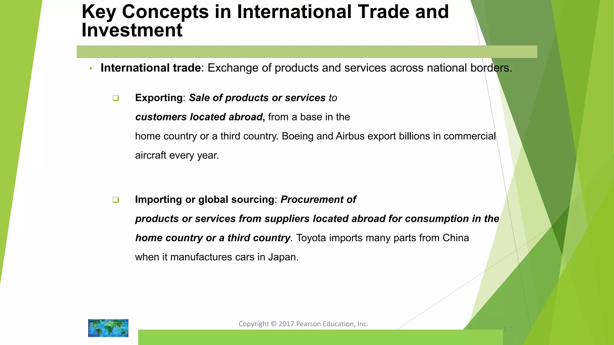 Chapter 1 IB and Global Market.pptx