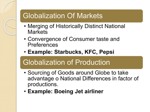 GLOBALIZATION CHAPTER 1 INTERNATIONAL BUSSINES BBA 5TH UOG | PPTX