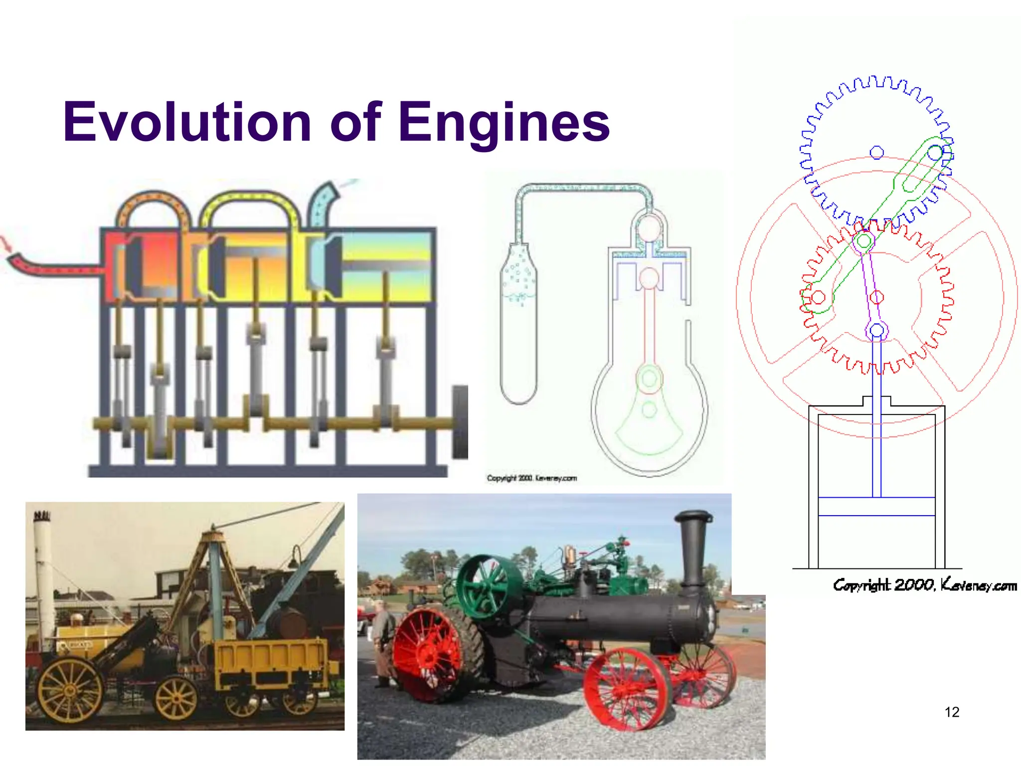 chapter_1_I_C_Engines_&_Reciprocating_Machines_Introduction.pptx