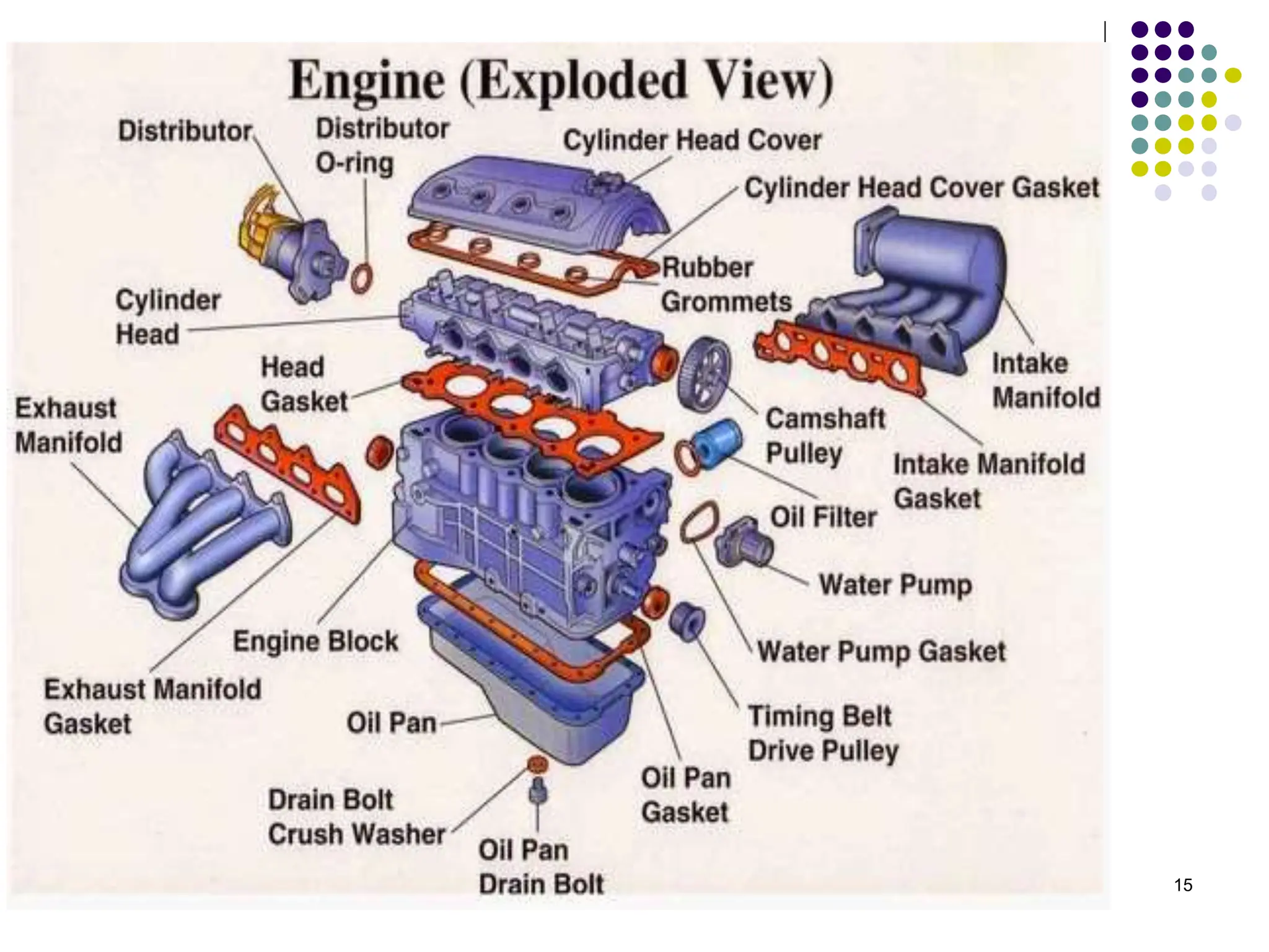 chapter_1_I_C_Engines_&_Reciprocating_Machines_Introduction.pptx