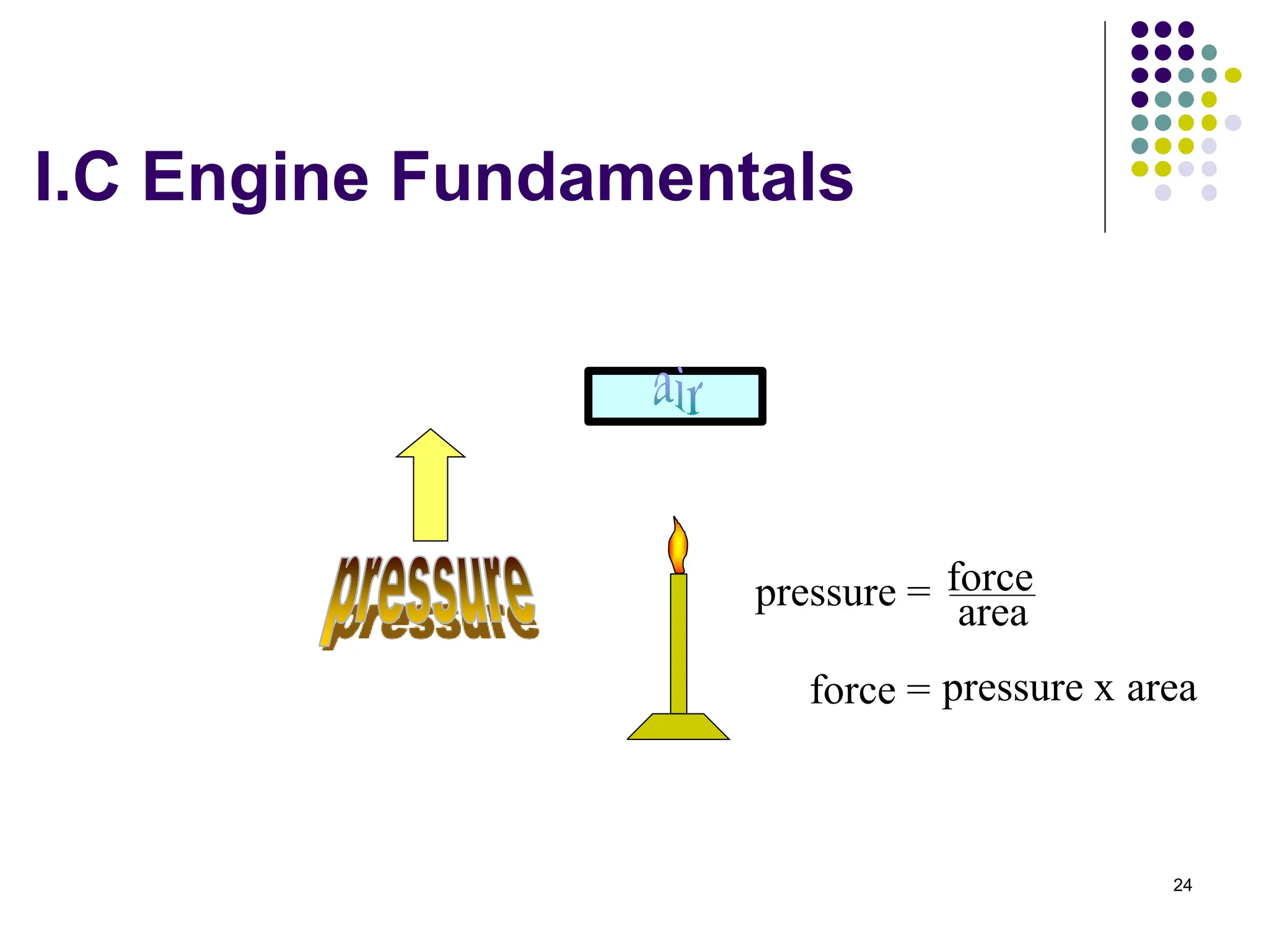 chapter_1_I_C_Engines_&_Reciprocating_Machines_Introduction.pptx