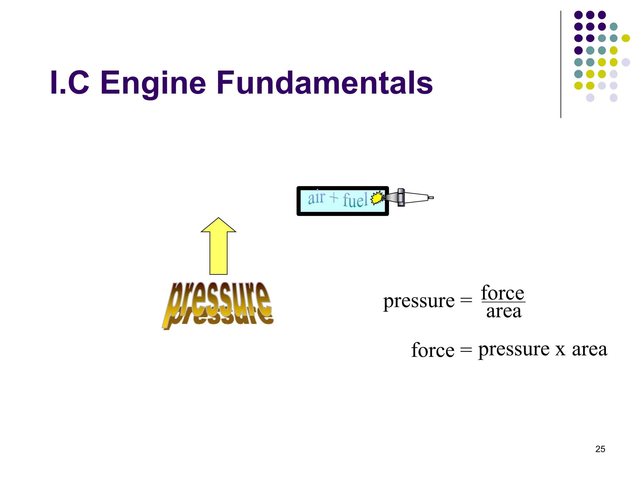 chapter_1_I_C_Engines_&_Reciprocating_Machines_Introduction.pptx