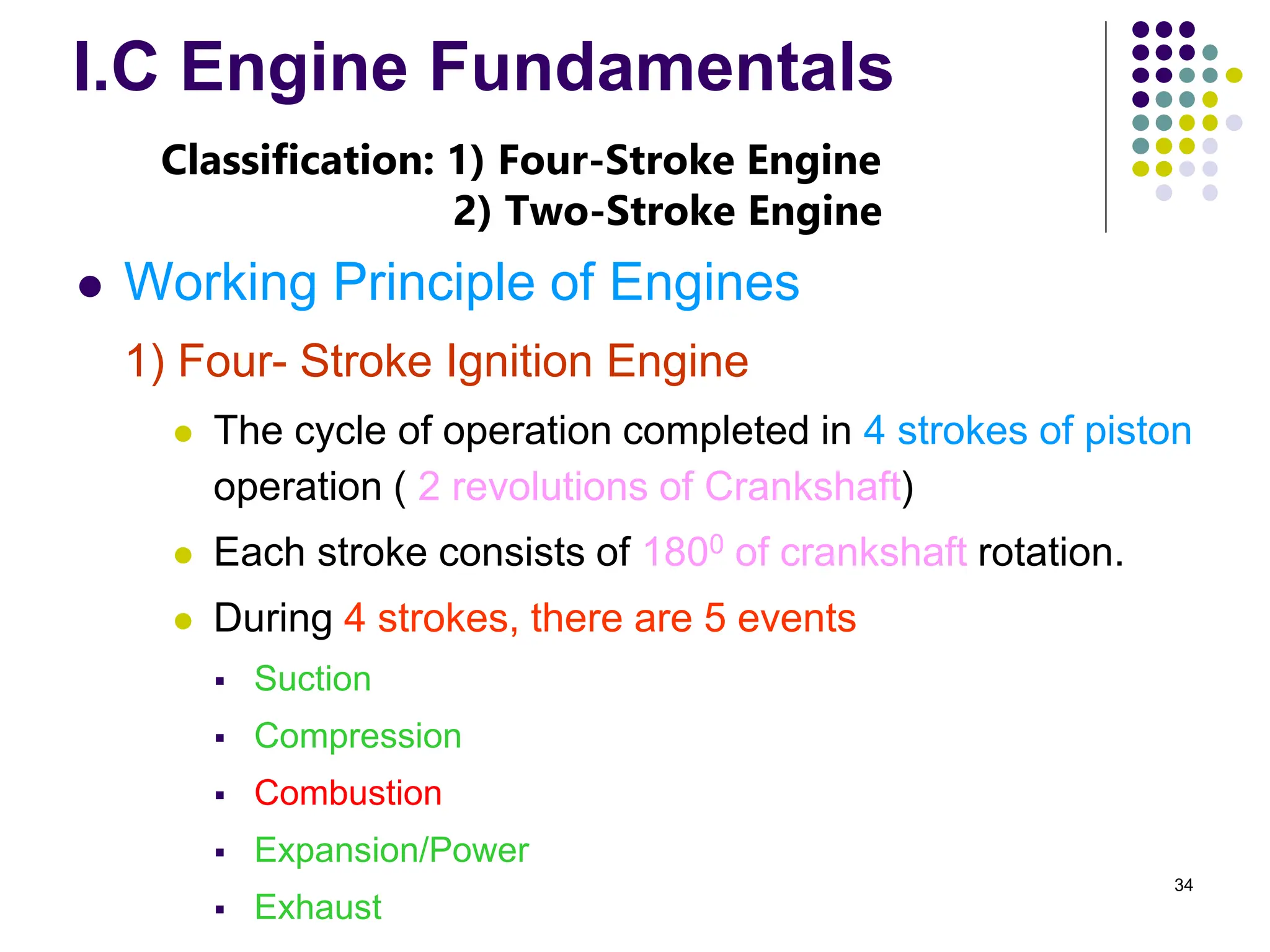 chapter_1_I_C_Engines_&_Reciprocating_Machines_Introduction.pptx