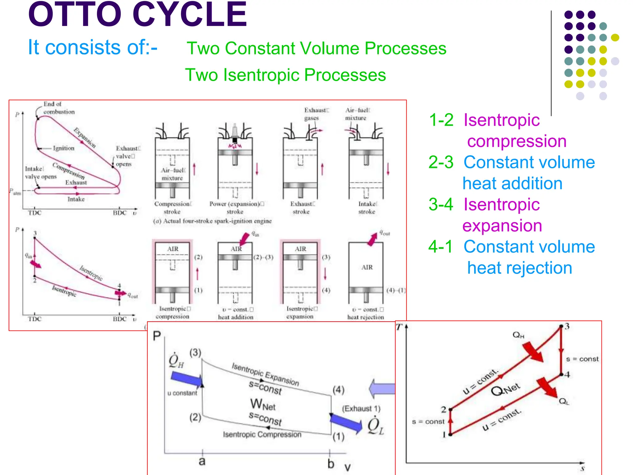 chapter_1_I_C_Engines_&_Reciprocating_Machines_Introduction.pptx