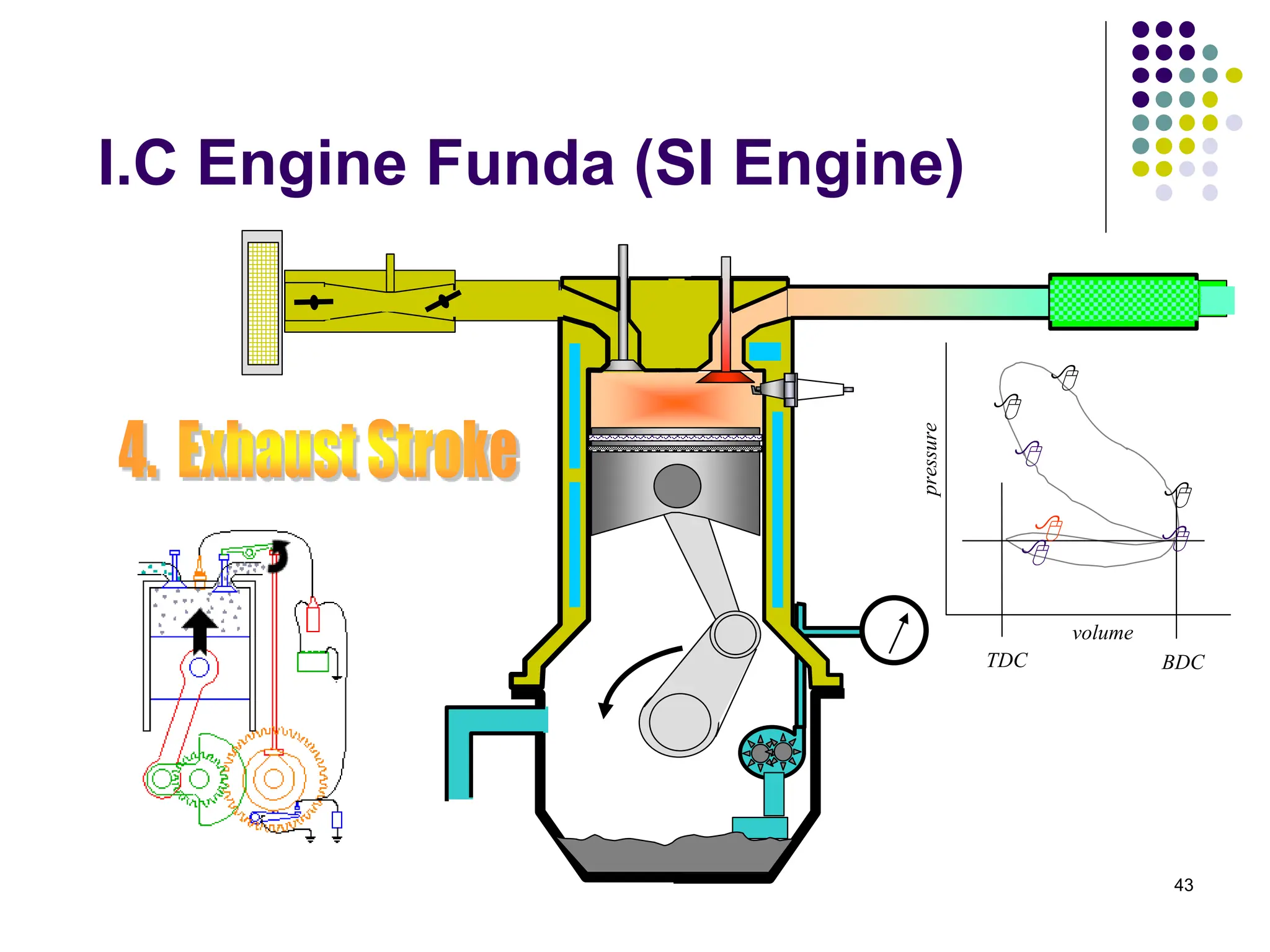 chapter_1_I_C_Engines_&_Reciprocating_Machines_Introduction.pptx