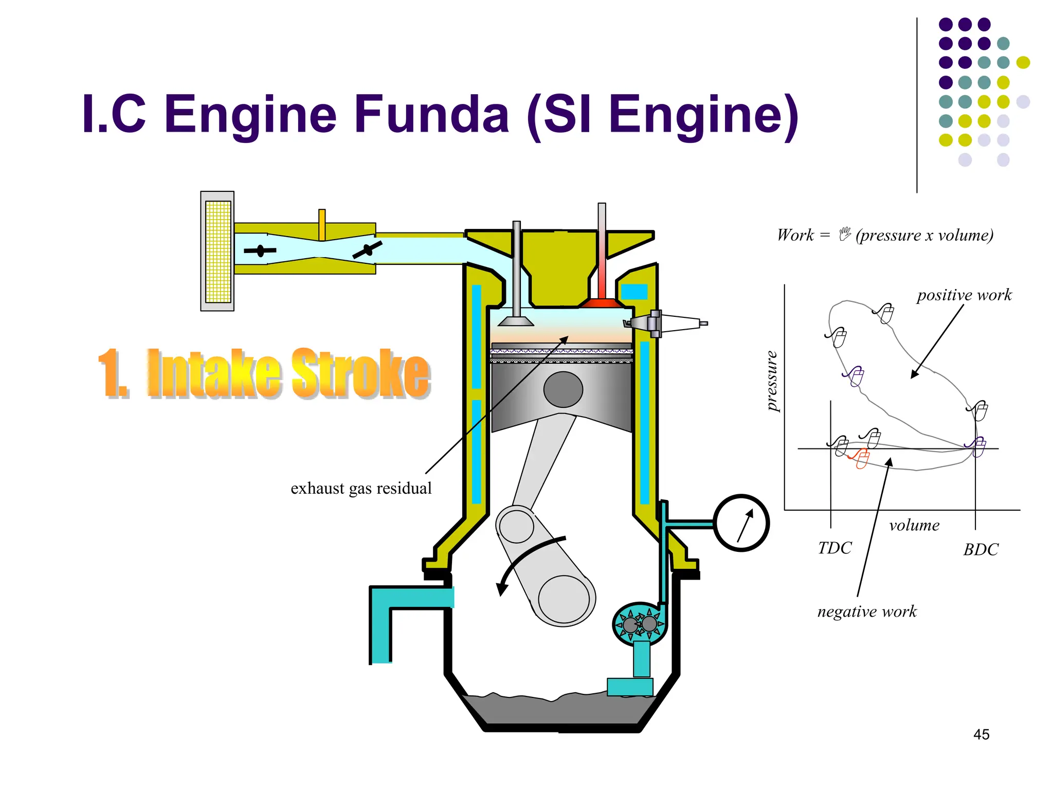 chapter_1_I_C_Engines_&_Reciprocating_Machines_Introduction.pptx