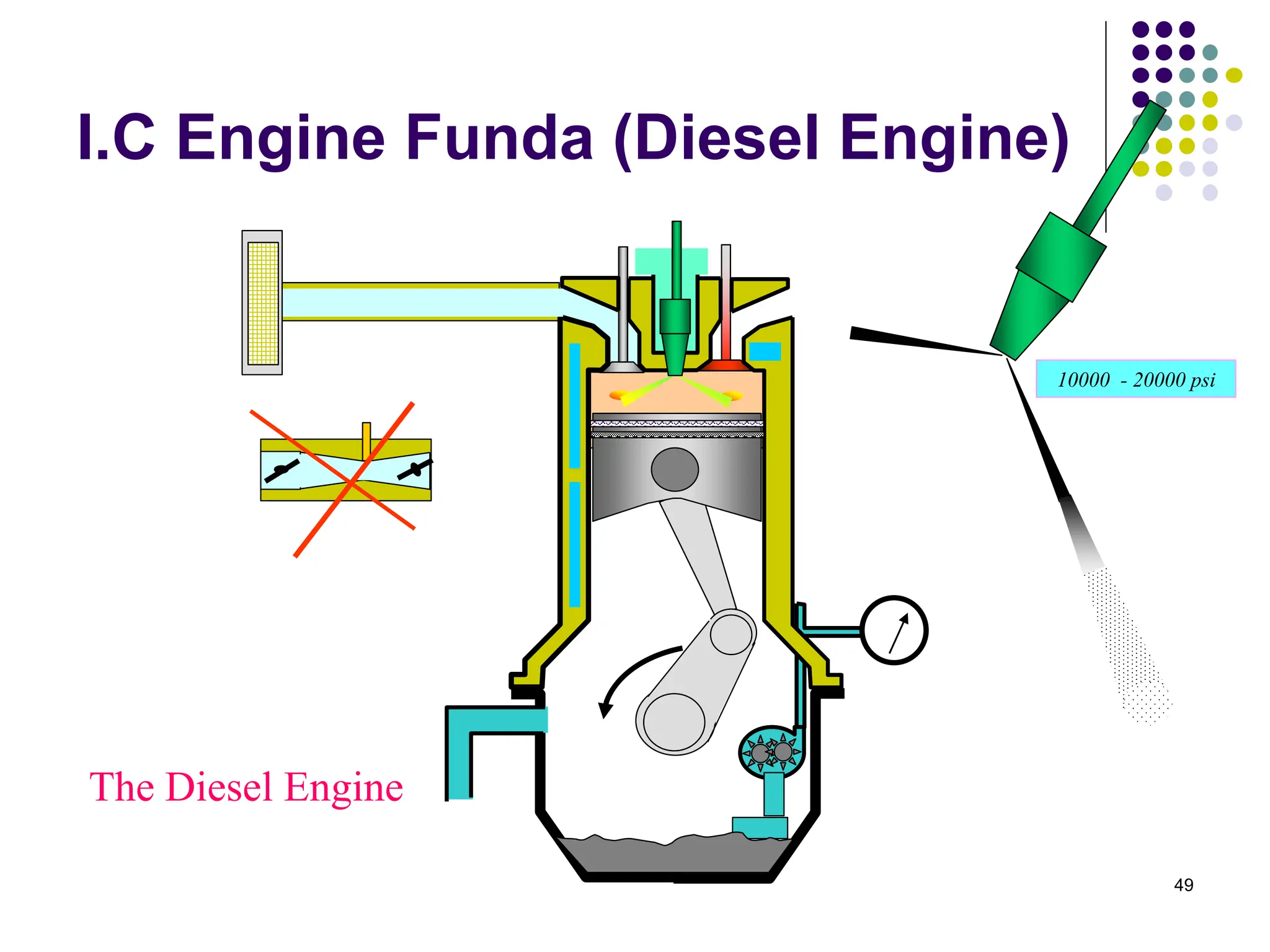 chapter_1_I_C_Engines_&_Reciprocating_Machines_Introduction.pptx