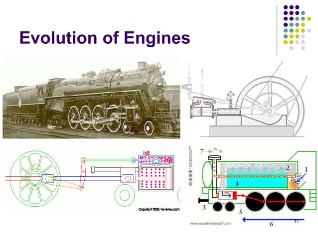 chapter_1_I_C_Engines_&_Reciprocating_Machines_Introduction.pptx