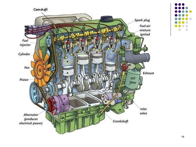 chapter_1_I_C_Engines_&_Reciprocating_Machines_Introduction.pptx