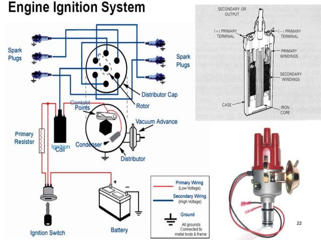 chapter_1_I_C_Engines_&_Reciprocating_Machines_Introduction.pptx