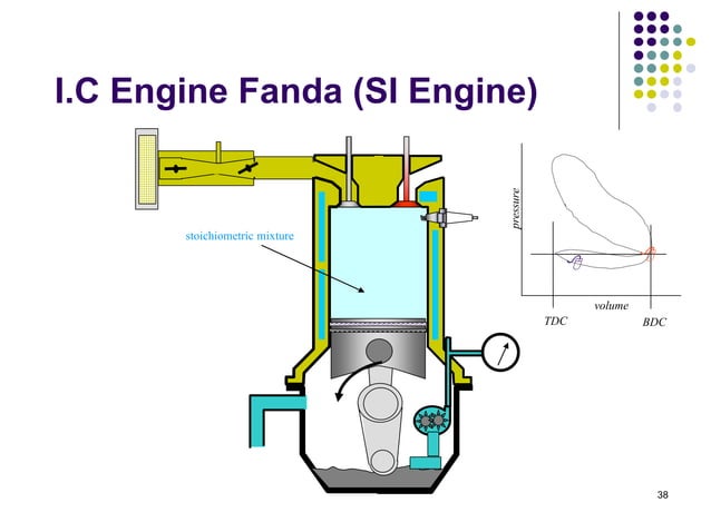 chapter_1_I_C_Engines_&_Reciprocating_Machines_Introduction.pptx