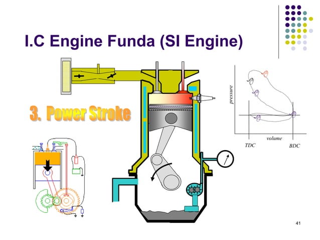 chapter_1_I_C_Engines_&_Reciprocating_Machines_Introduction.pptx