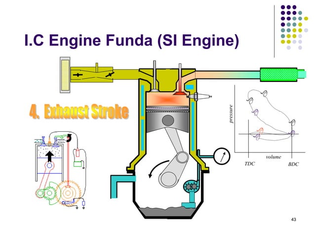 chapter_1_I_C_Engines_&_Reciprocating_Machines_Introduction.pptx