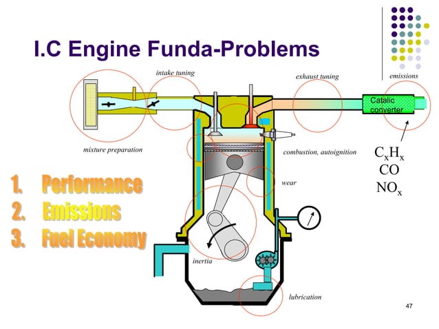 chapter_1_I_C_Engines_&_Reciprocating_Machines_Introduction.pptx