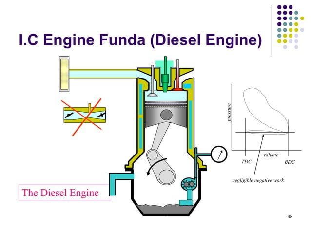chapter_1_I_C_Engines_&_Reciprocating_Machines_Introduction.pptx