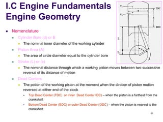 chapter_1_I_C_Engines_&_Reciprocating_Machines_Introduction.pptx