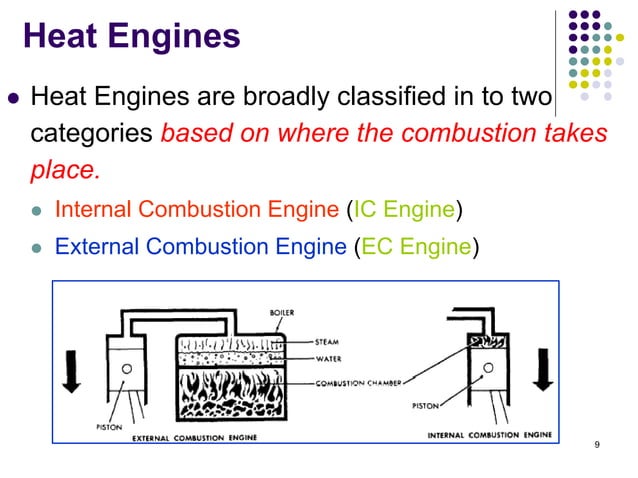 chapter_1_I_C_Engines_&_Reciprocating_Machines_Introduction.pptx