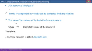 thermodynamics chapter 1 Ideal gases Mixtures new2.pptx