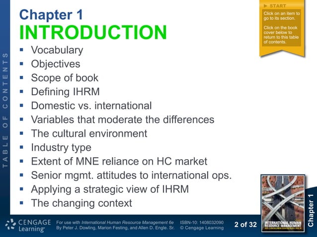 chapter_1ihrm (1).pptx